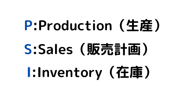 PSI｜生産・販売・在庫計画の連携で在庫の適正化へ【PSI計画・PSI管理・仕組み】