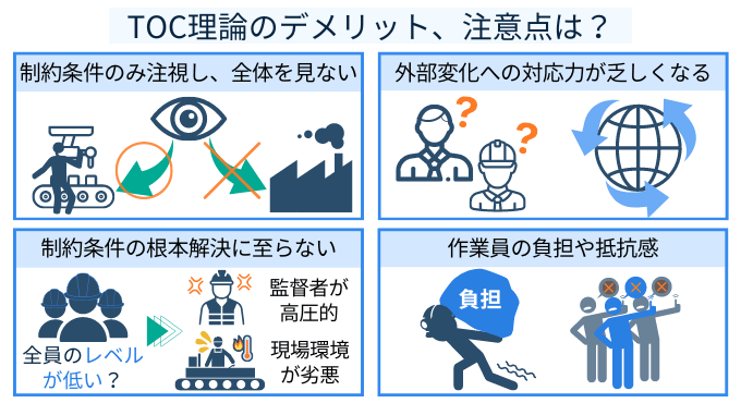 TOC理論｜基本の考え方を製造業のボトルネック工程を用いて解説